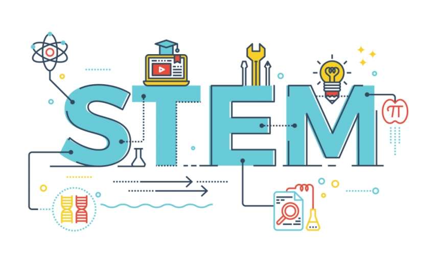 Three wonderful (and easy) STEM projects to do in your classroom ...